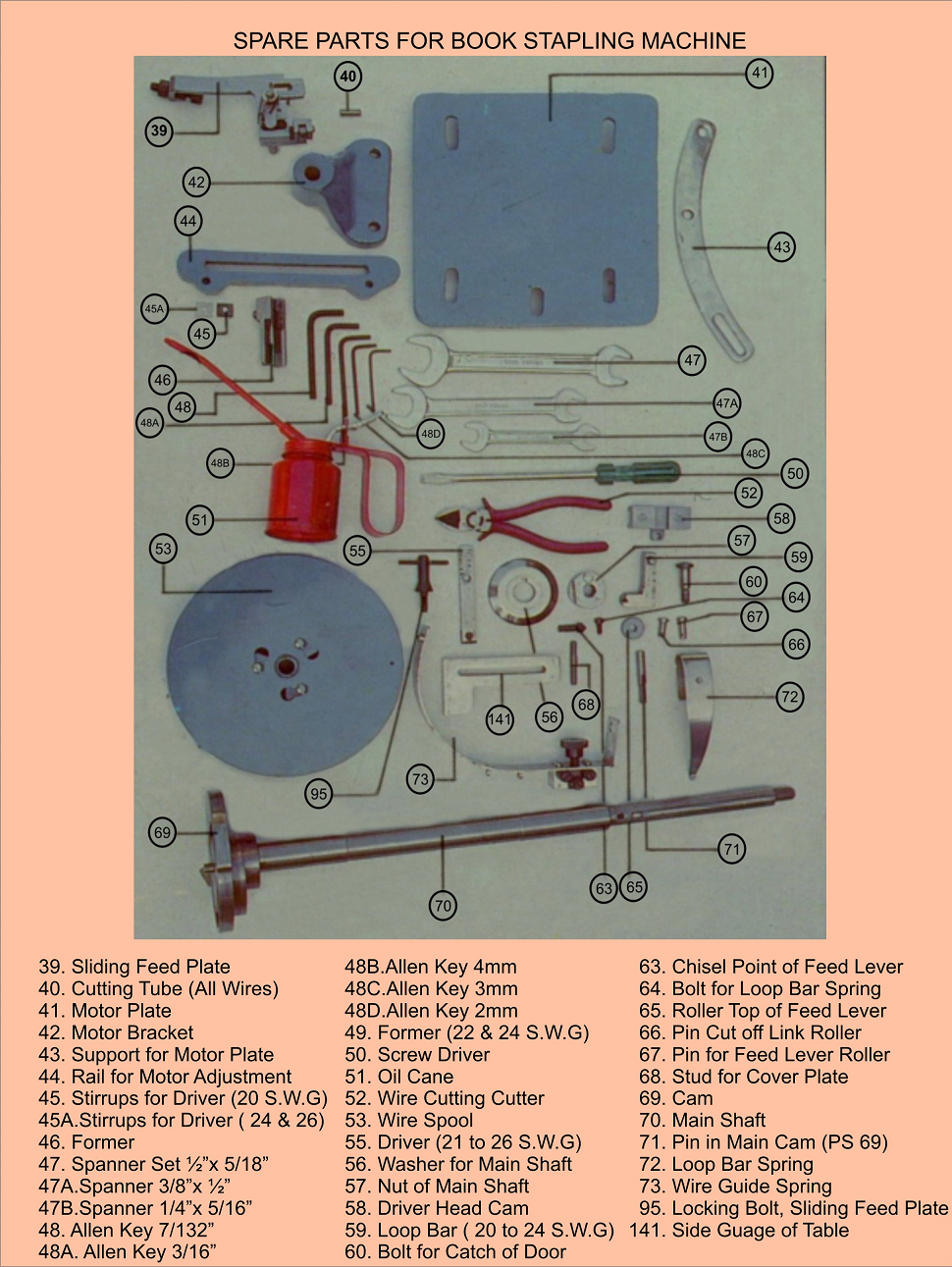 Spare Parts – MACHINE & SPARE